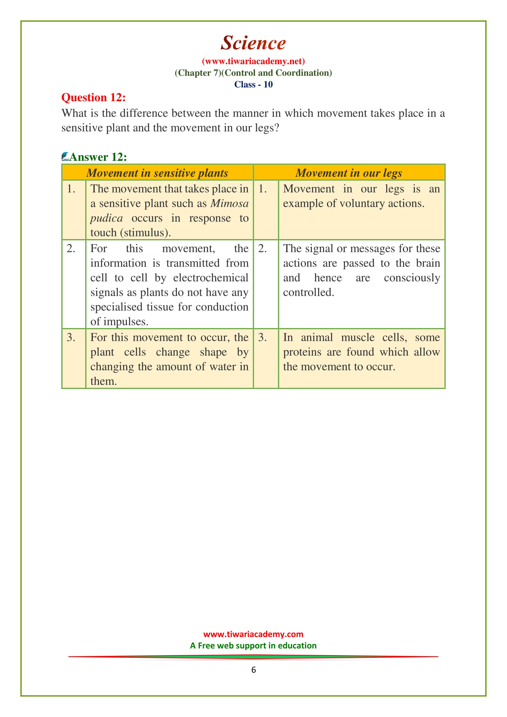 10-Science-NCERT-Solutions-chapter-7-Exercises-6 | Tiwari Academy ...