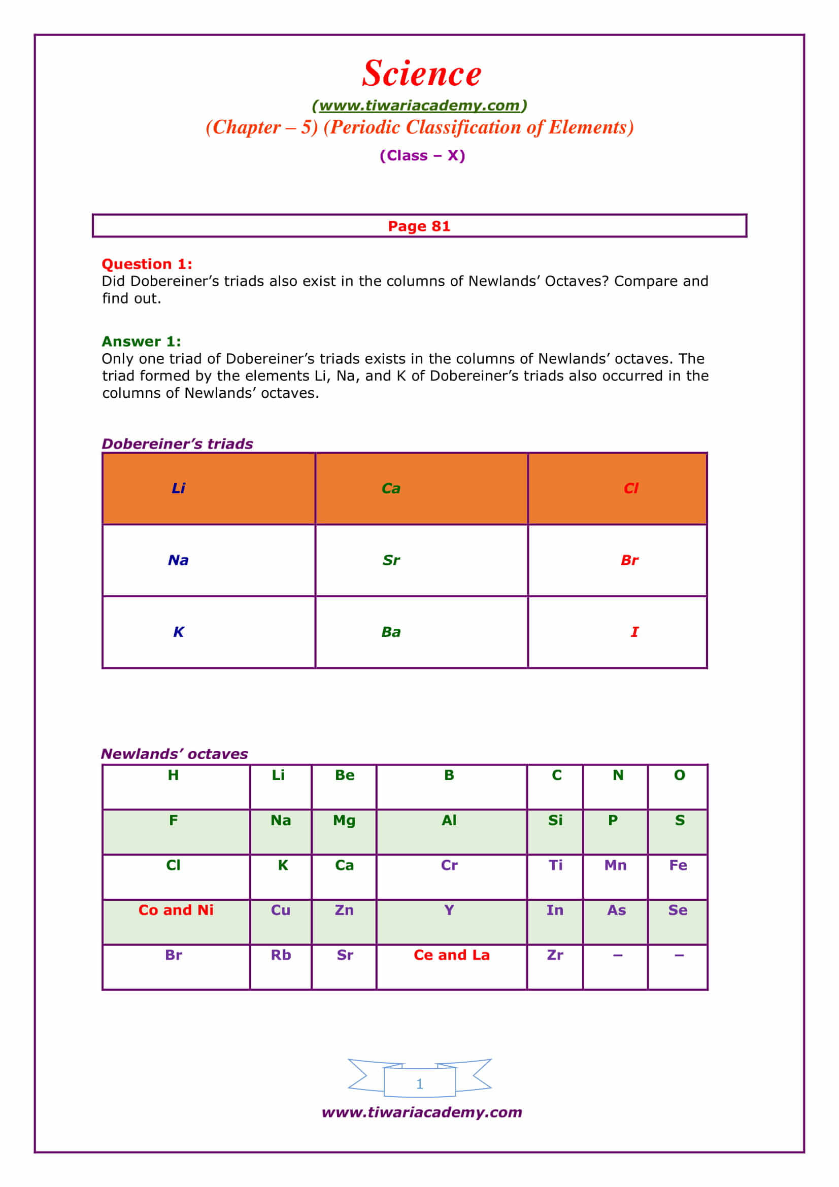 NCERT Solutions for Class 10 Science Chapter 5 in PDF for 2022-23.