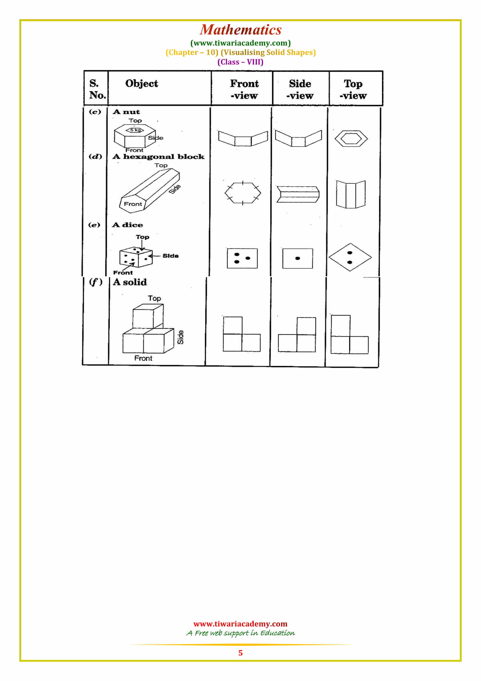 NCERT Solutions for Class 8 Maths Chapter 10 VISUALISING SOLID SHAPES