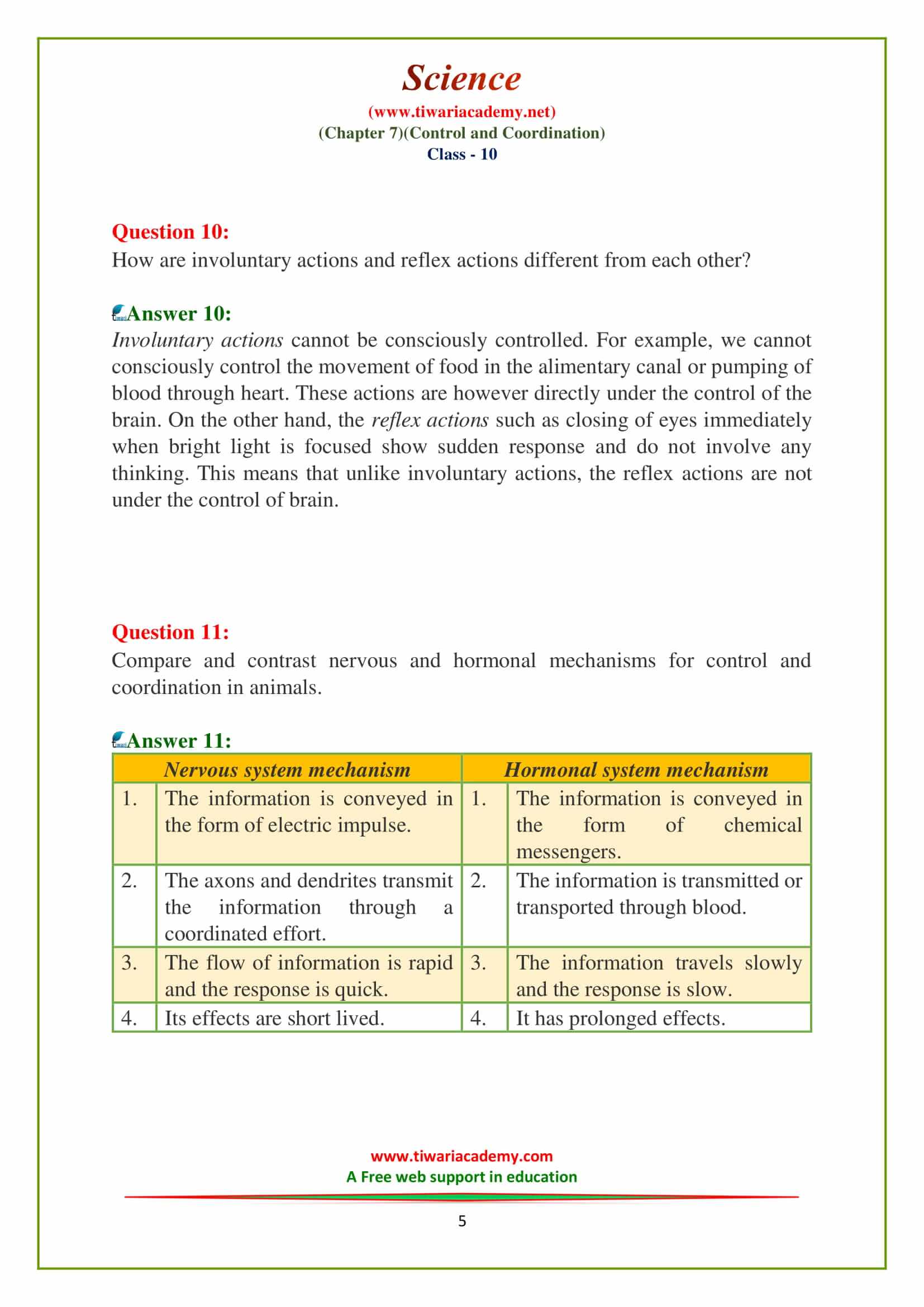 NCERT Solutions for Class 10 Science Chapter 7 updated for 2022-23 PDF