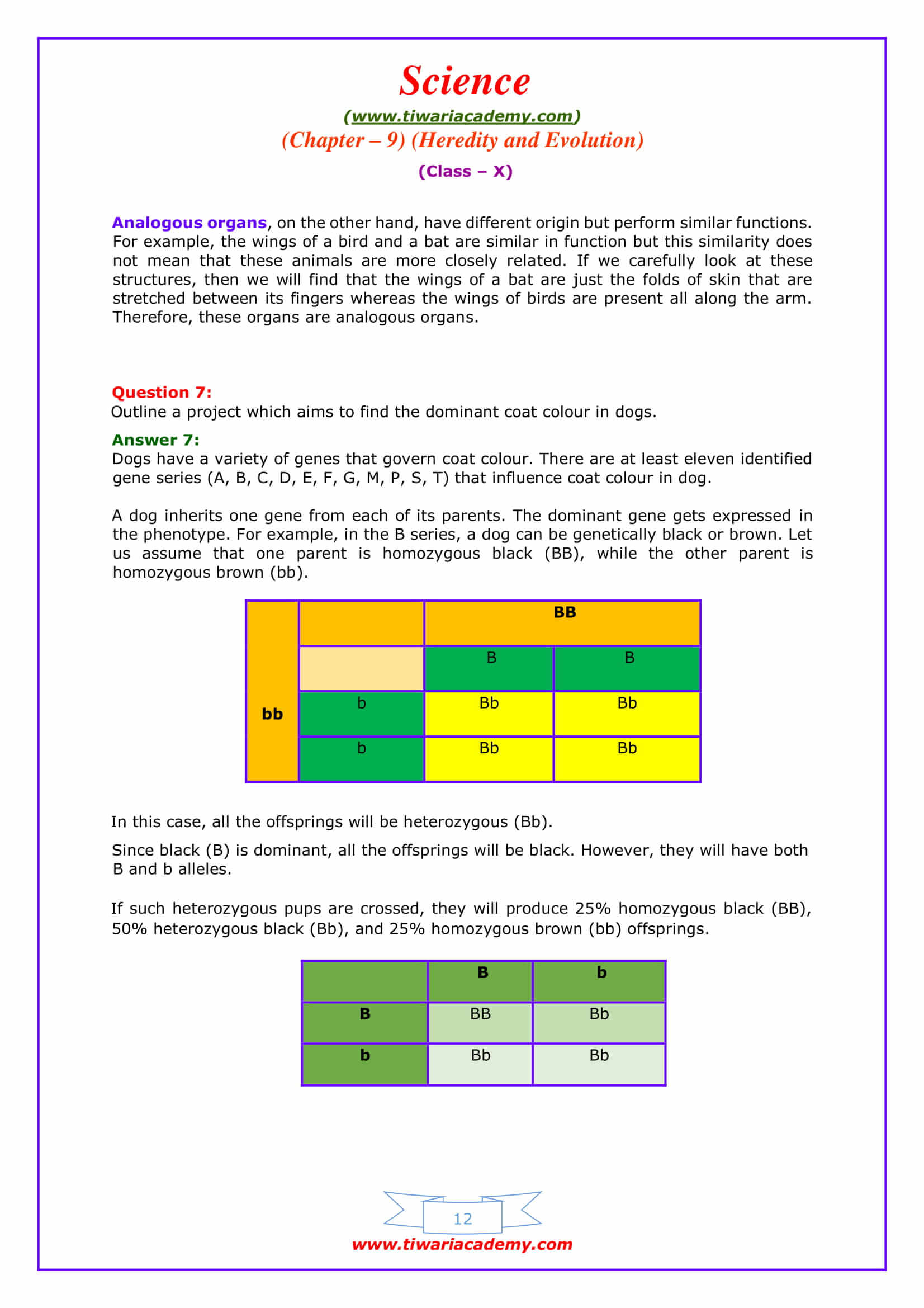 NCERT Solutions for Class 10 Science Chapter 9 in PDF for 2022-23.