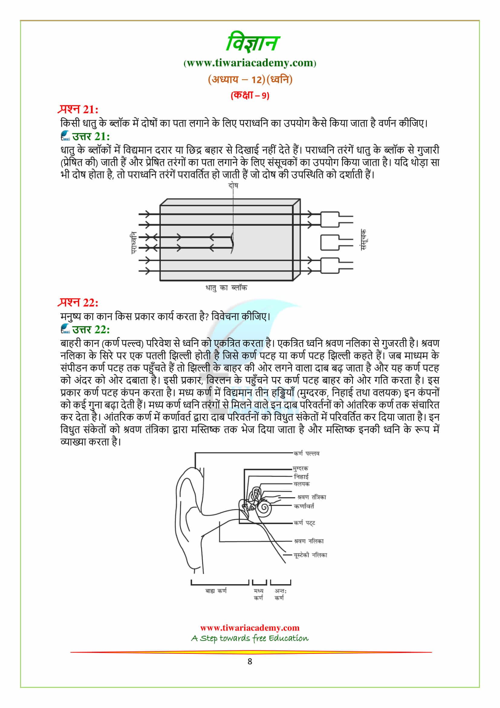 NCERT Solutions for Class 9 Science Chapter 12 Sound in PDF 2022-23.