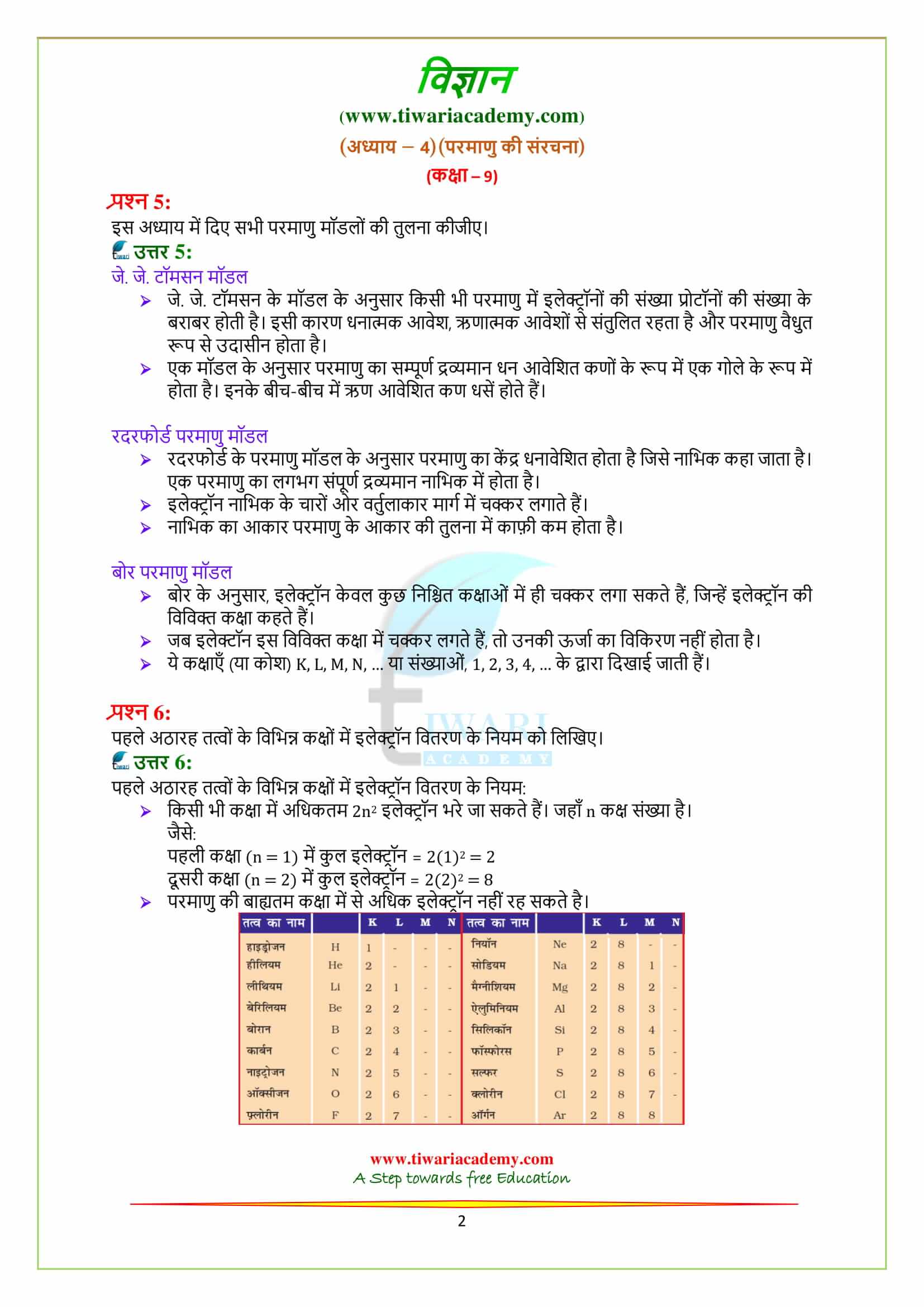 NCERT Solutions for Class 9 Science Chapter 4 Structure of the Atom
