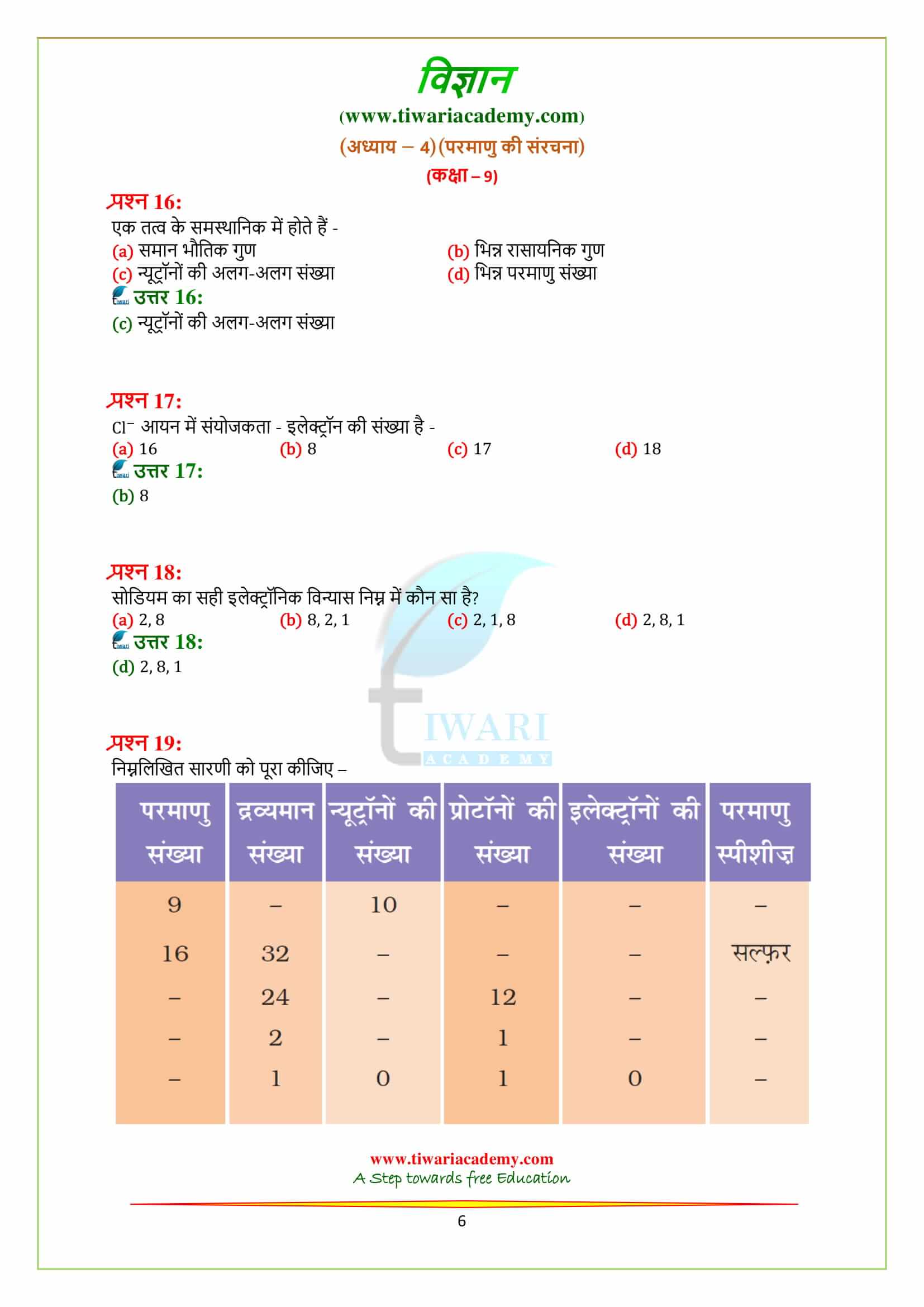 NCERT Solutions for Class 9 Science Chapter 4 Structure of the Atom