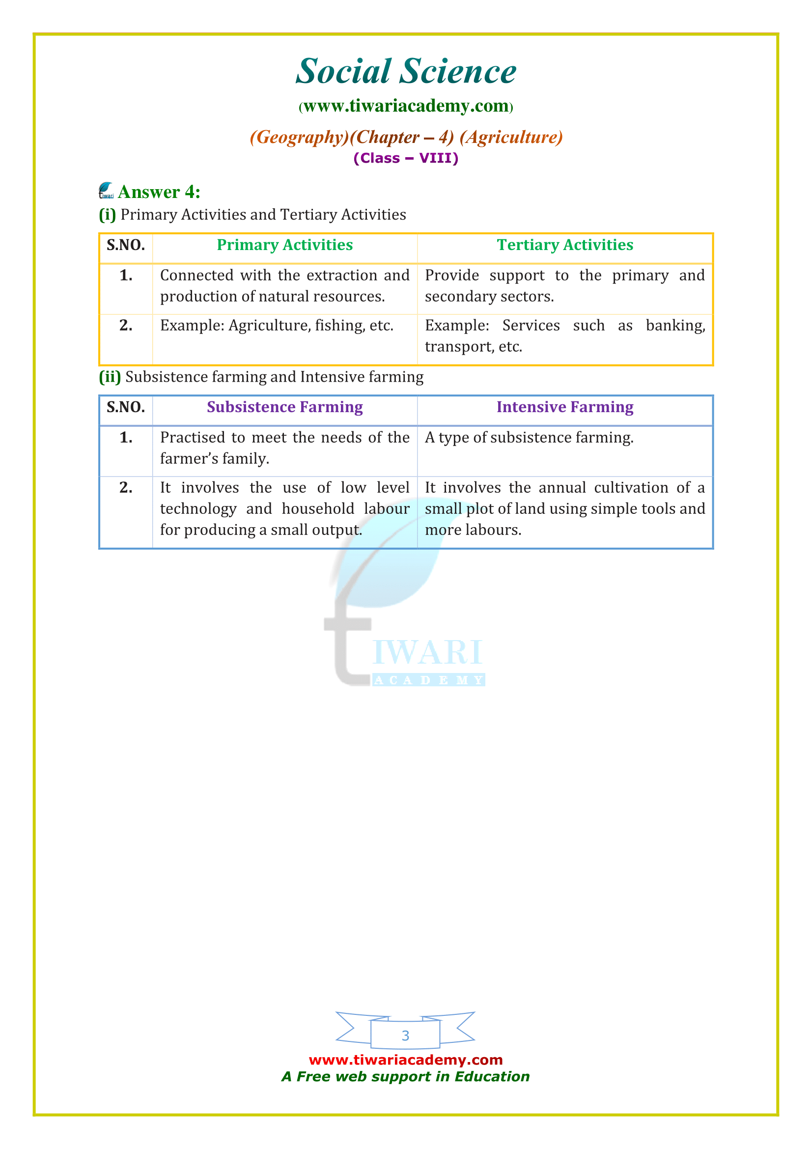 NCERT Solutions for Class 8 Social Science Geography Chapter 4 in PDF