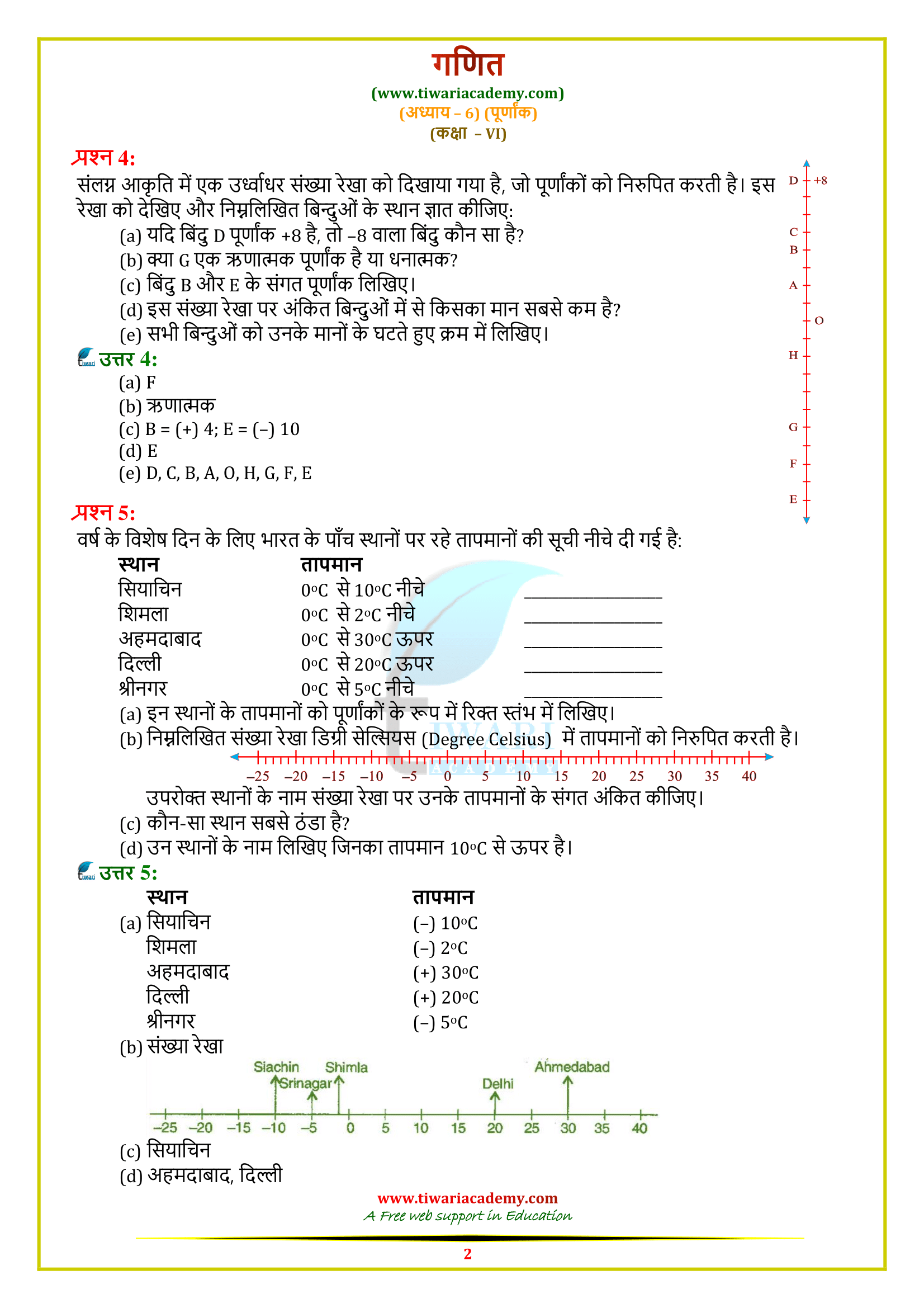 NCERT Solutions for Class 6 Maths Chapter 6 Integers in PDF 2022-23.