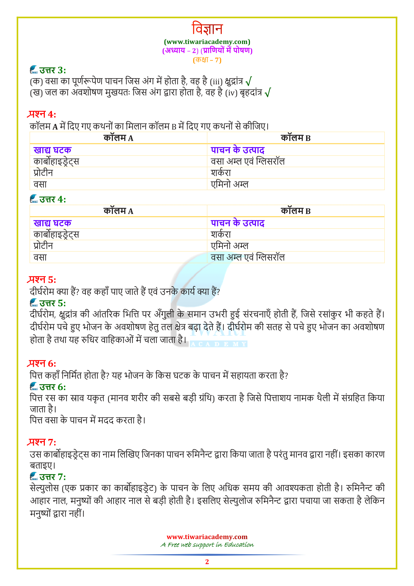 NCERT Solutions for Class 7 Science Chapter 2 Nutrition in Animals