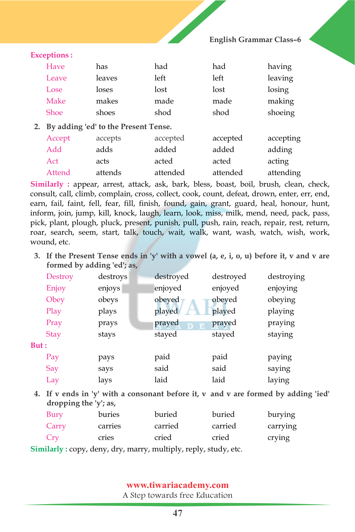 Class 6 English Grammar Chapter 11: Verbs and Their Forms PDF Video.