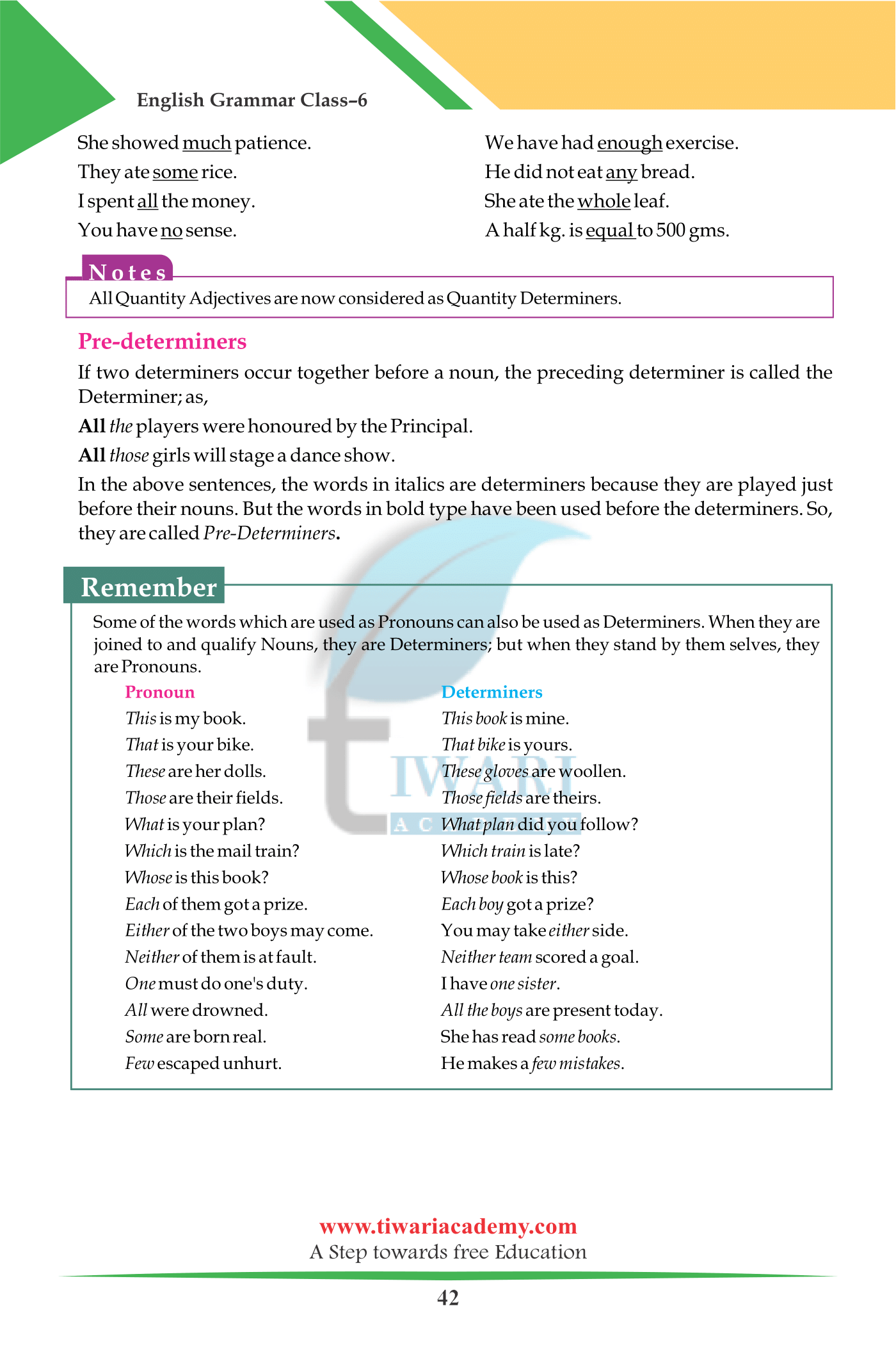 Class 6 English Grammar Chapter 9: Determiners with Examples.