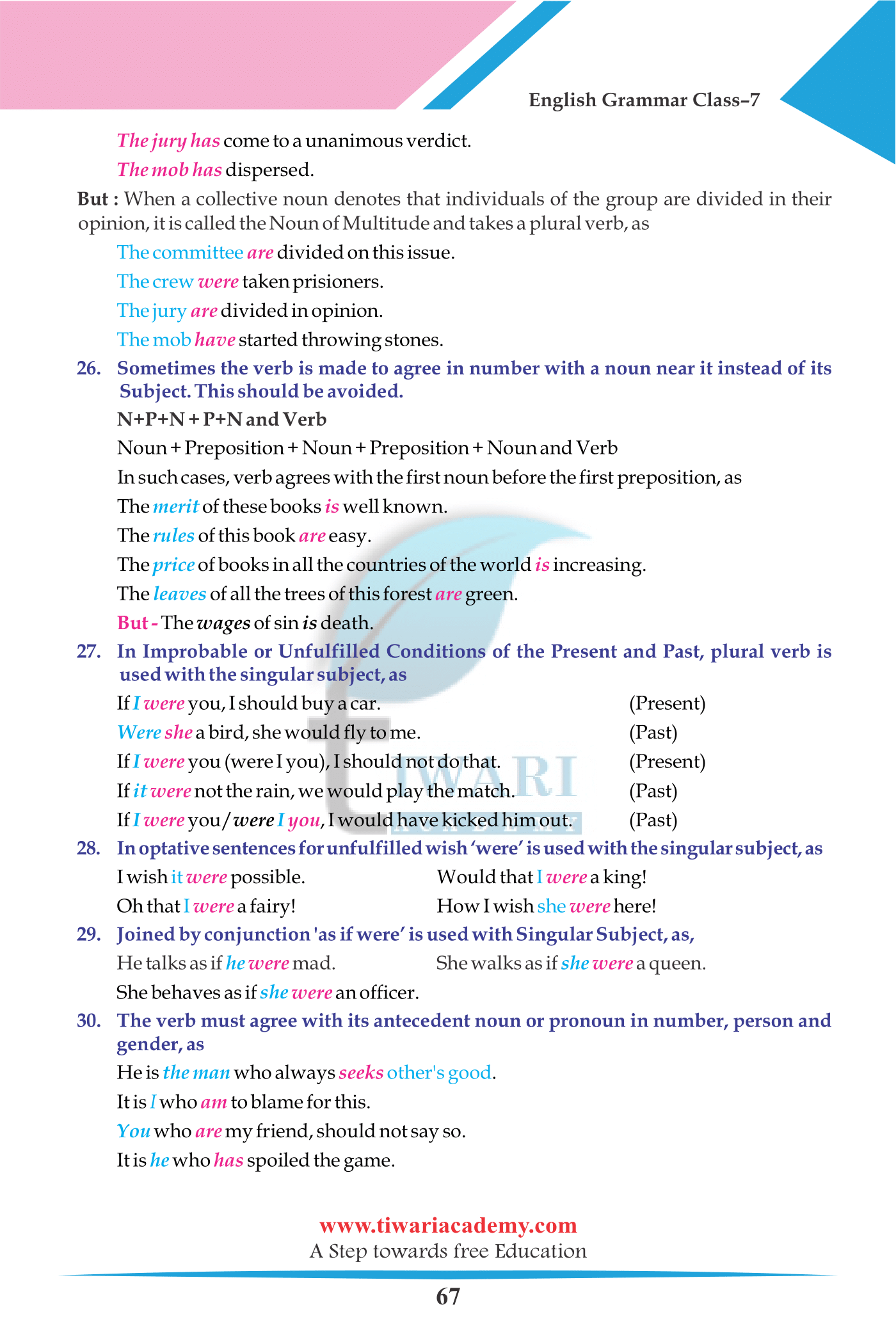 Class 7 English Grammar Chapter 10 Agreement of Verbs with Subject.