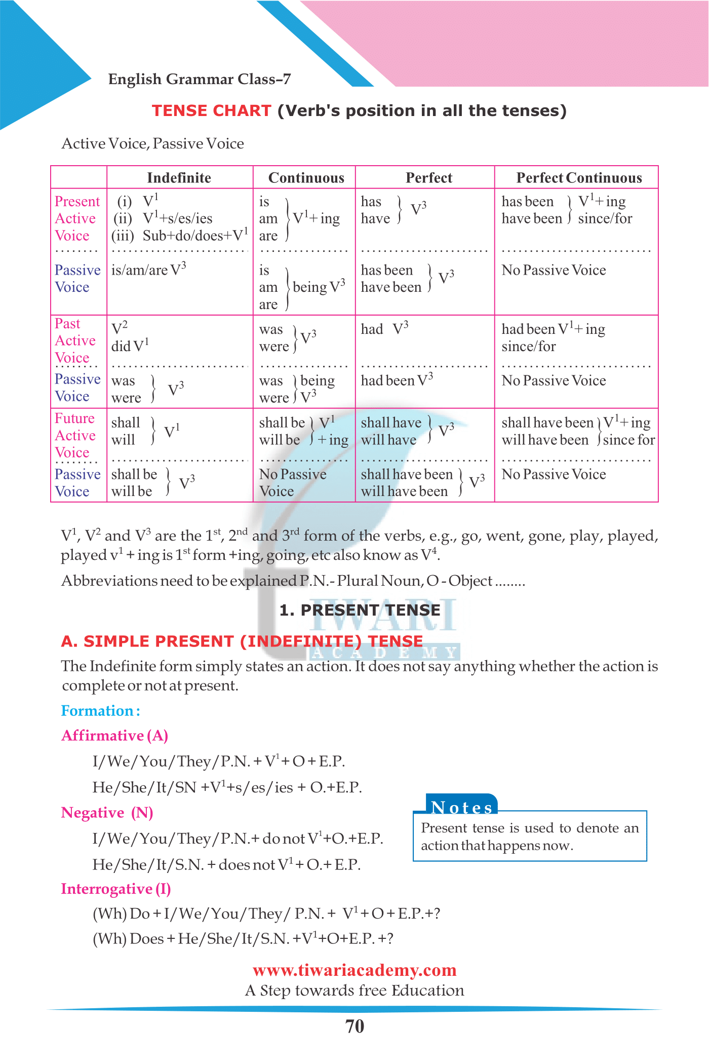 Class 7 English Grammar Chapter 11 The Tense or Tenses for 2022-2023. Class 7 English Grammar Chapter 11 The Tense or Tenses for 2022-2023.