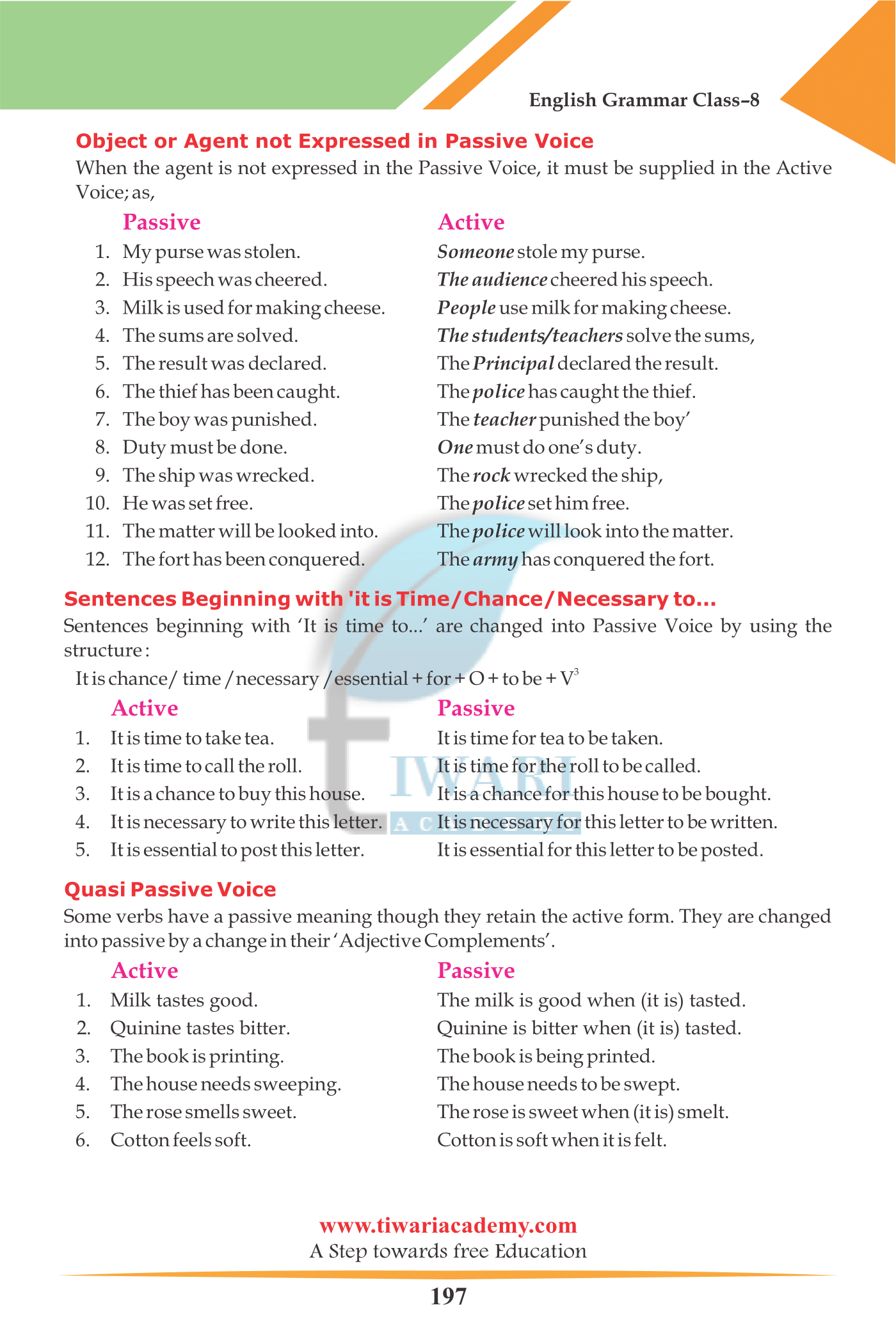 Class 8 English Grammar Chapter 15 Active and Passive Voice for CBSE.
