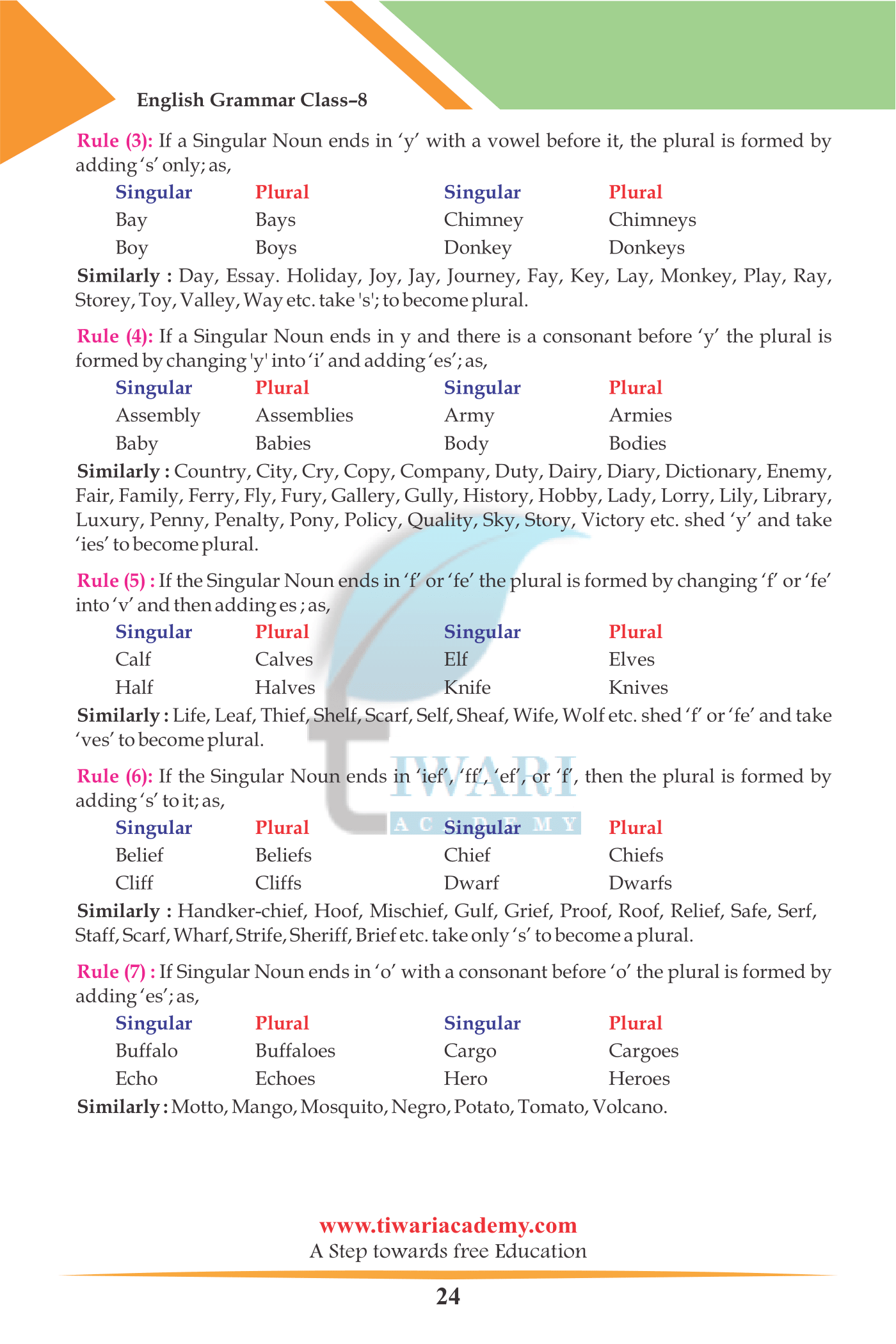 Class 8 English Grammar Chapter 4 The Noun for Session 2022-2023