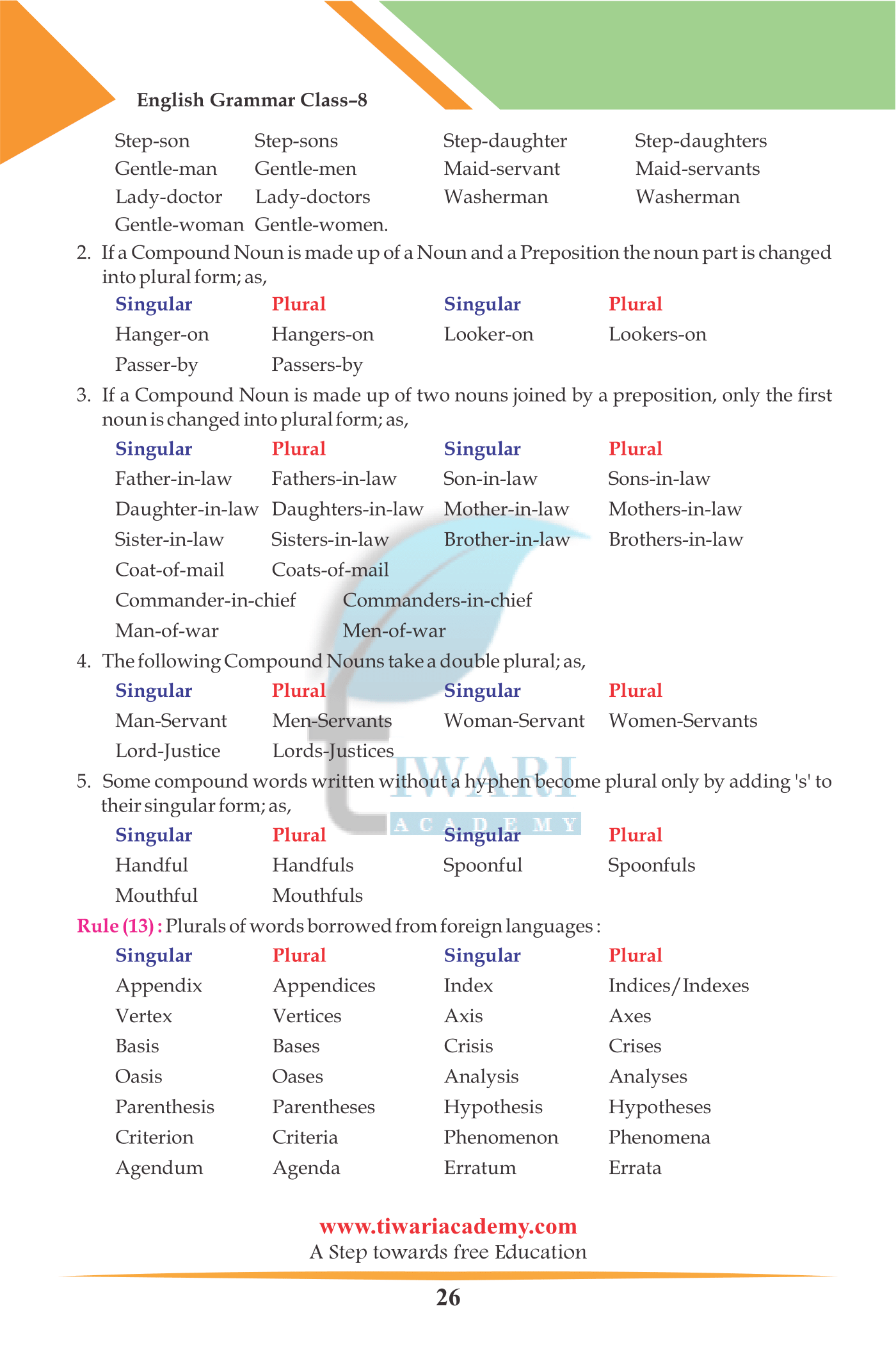 Class 8 English Grammar Chapter 4 The Noun for Session 2022-2023