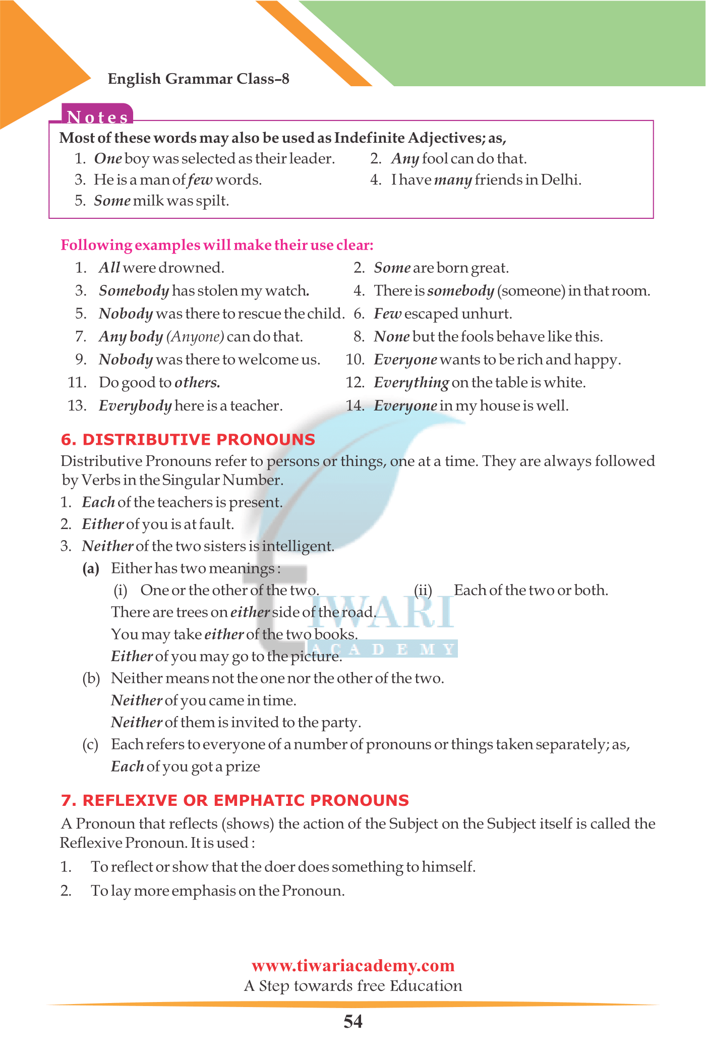 Class 8 English Grammar Chapter 5 The Pronoun for Session 2022-2023.
