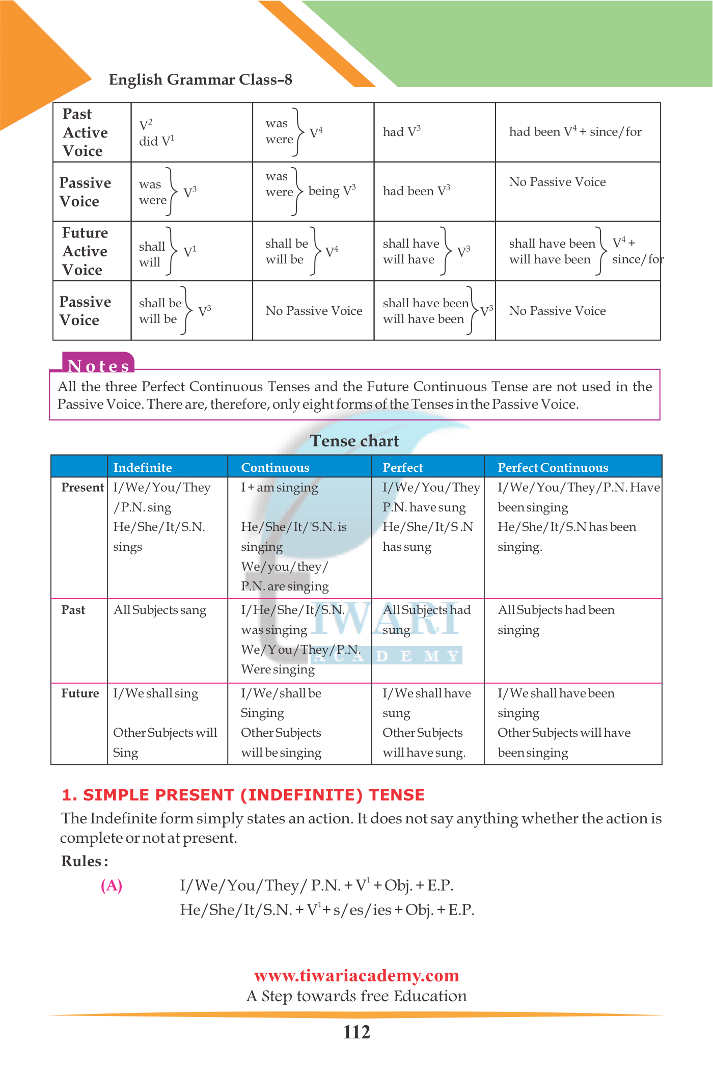 Class 8 English Grammar Chapter 9 The Tense for CBSE 2022-2023.