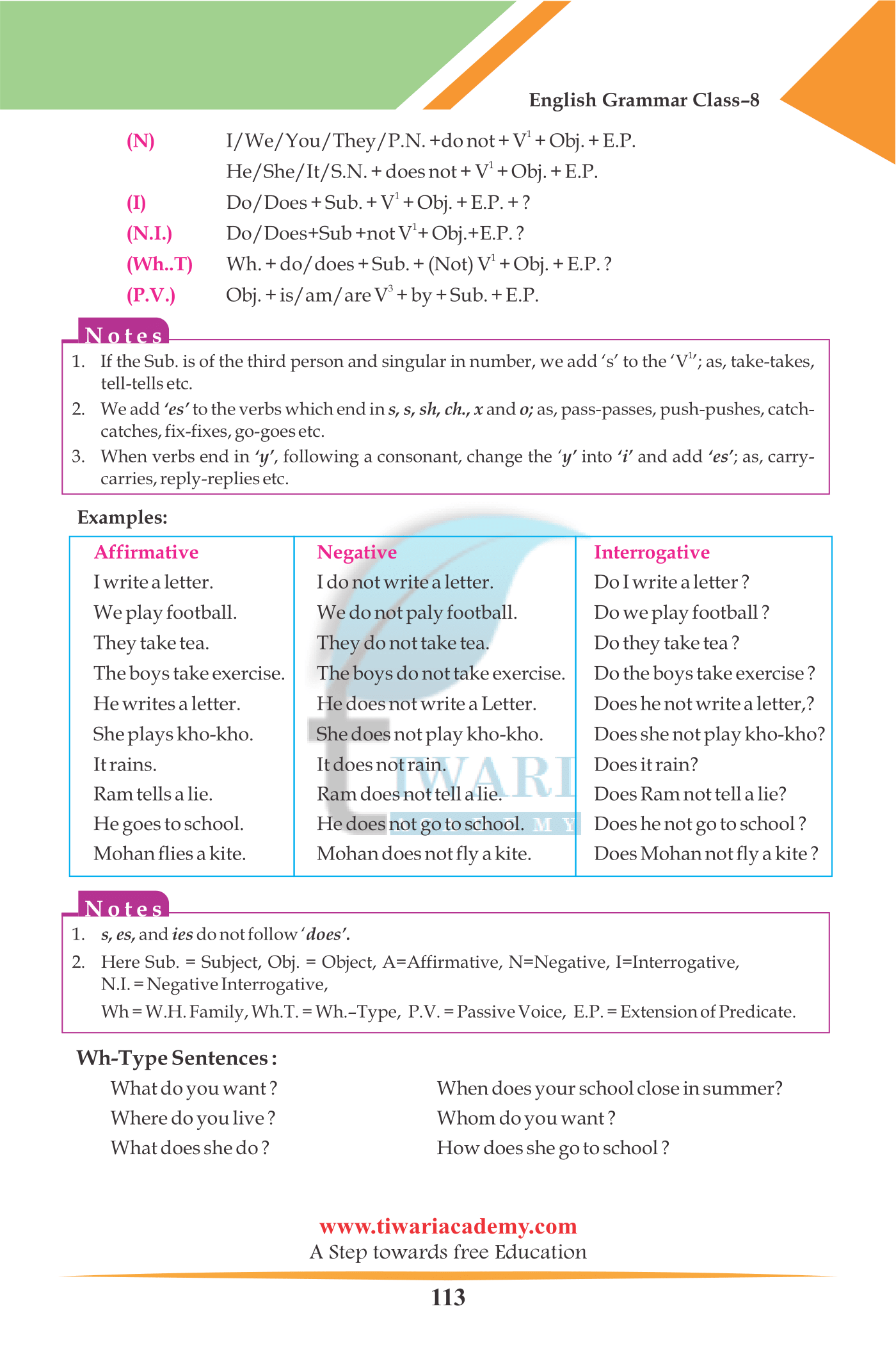 Class 8 English Grammar Chapter 9 The Tense for CBSE 2022-2023.