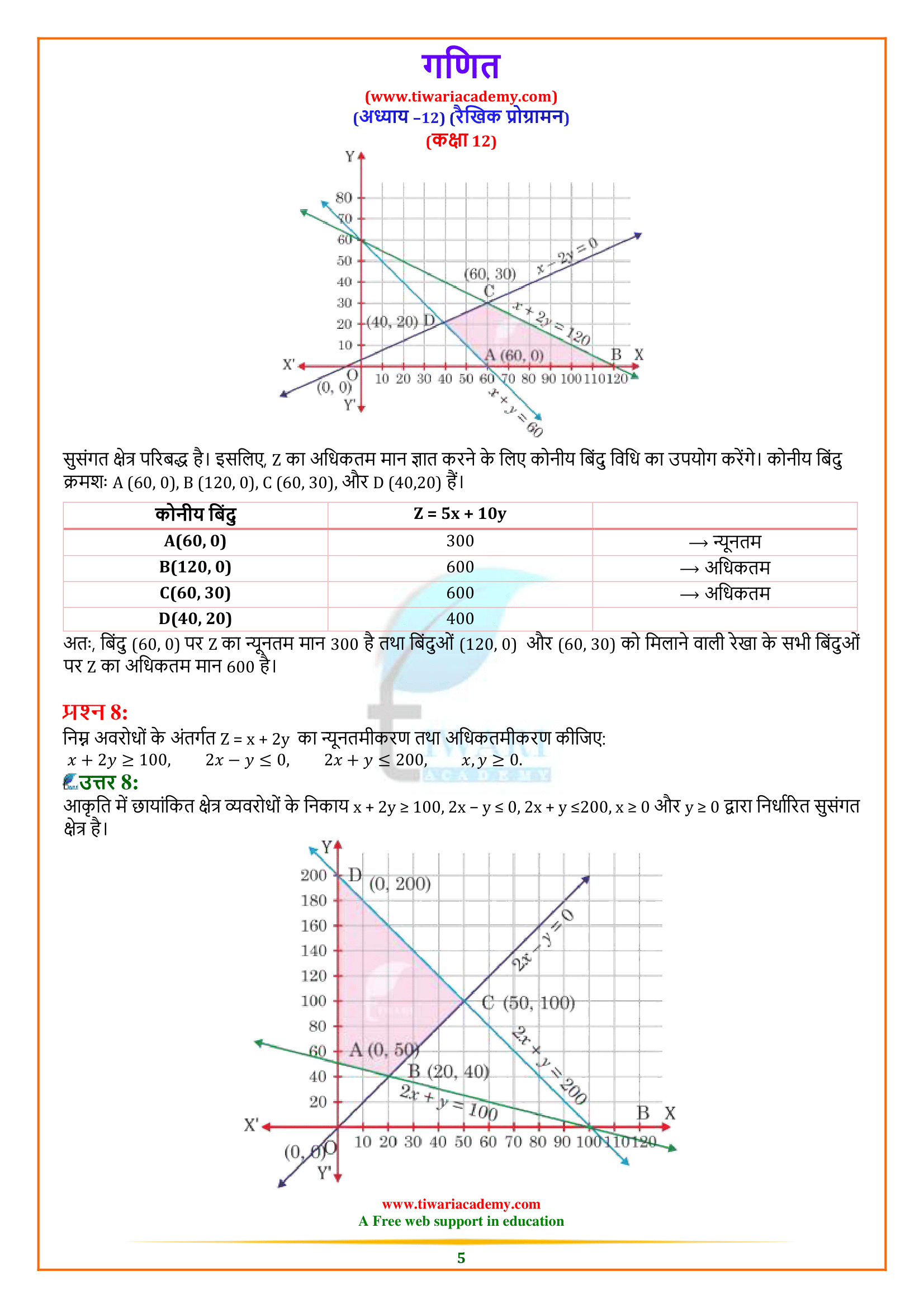 Class 12 Maths Chapter 12 Exercise 12.1 Solution in Hindi and English.