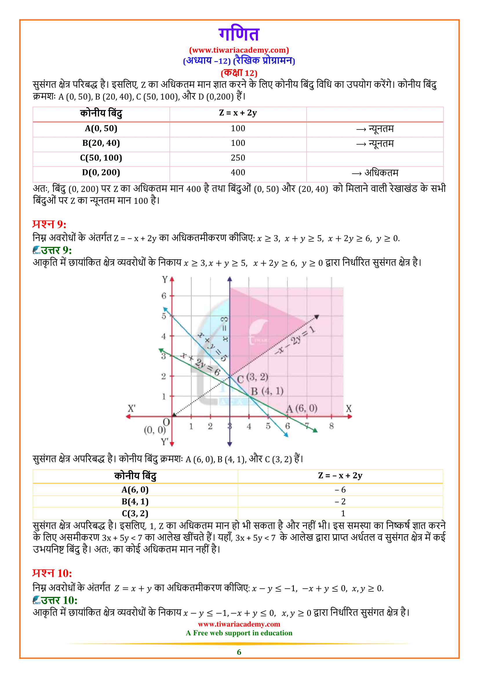 Class 12 Maths Chapter 12 Exercise 12.1 Solution in Hindi and English.