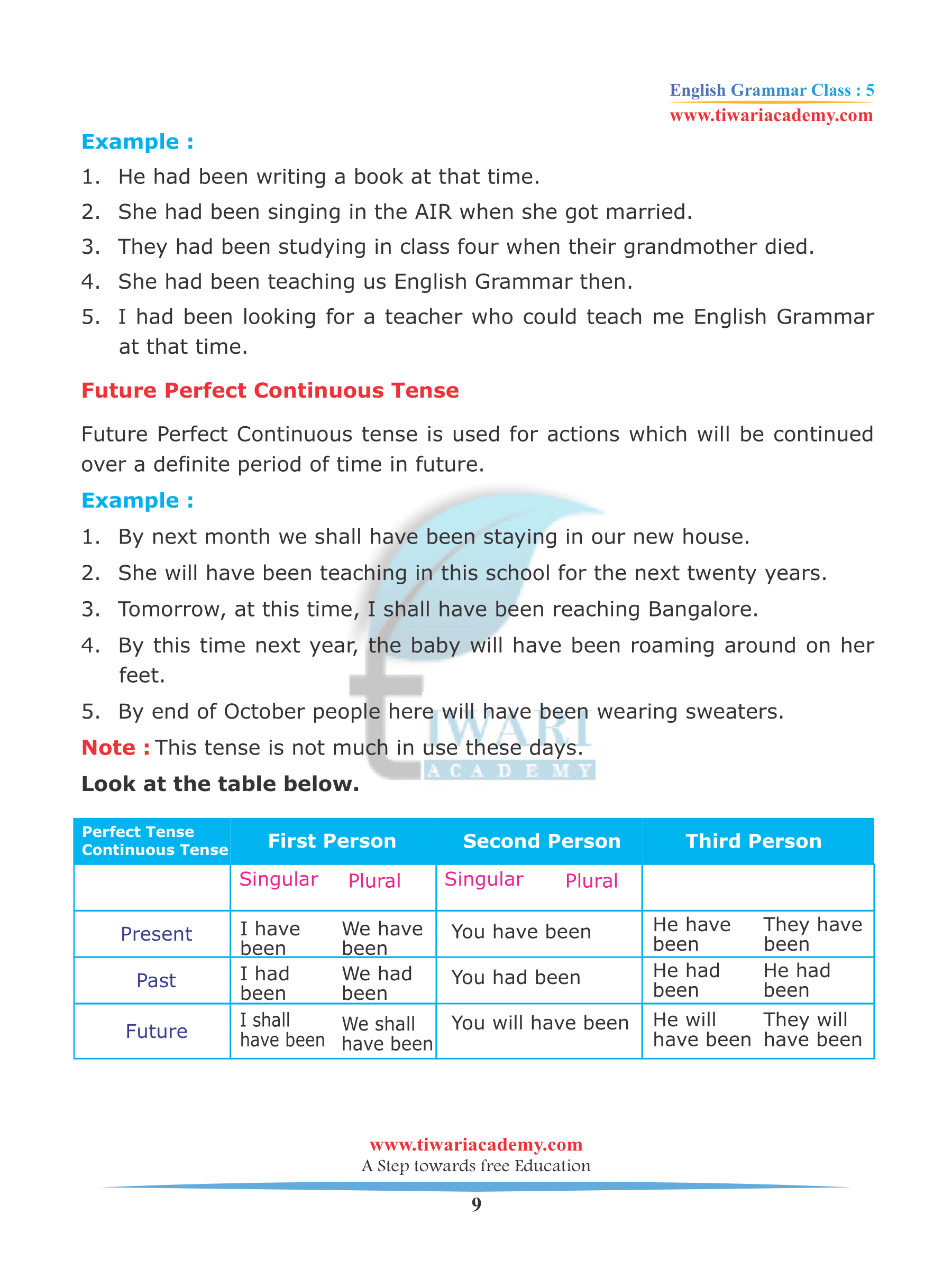 Class 5 English Grammar Chapter 6 Verb and Present, Past Future tense.