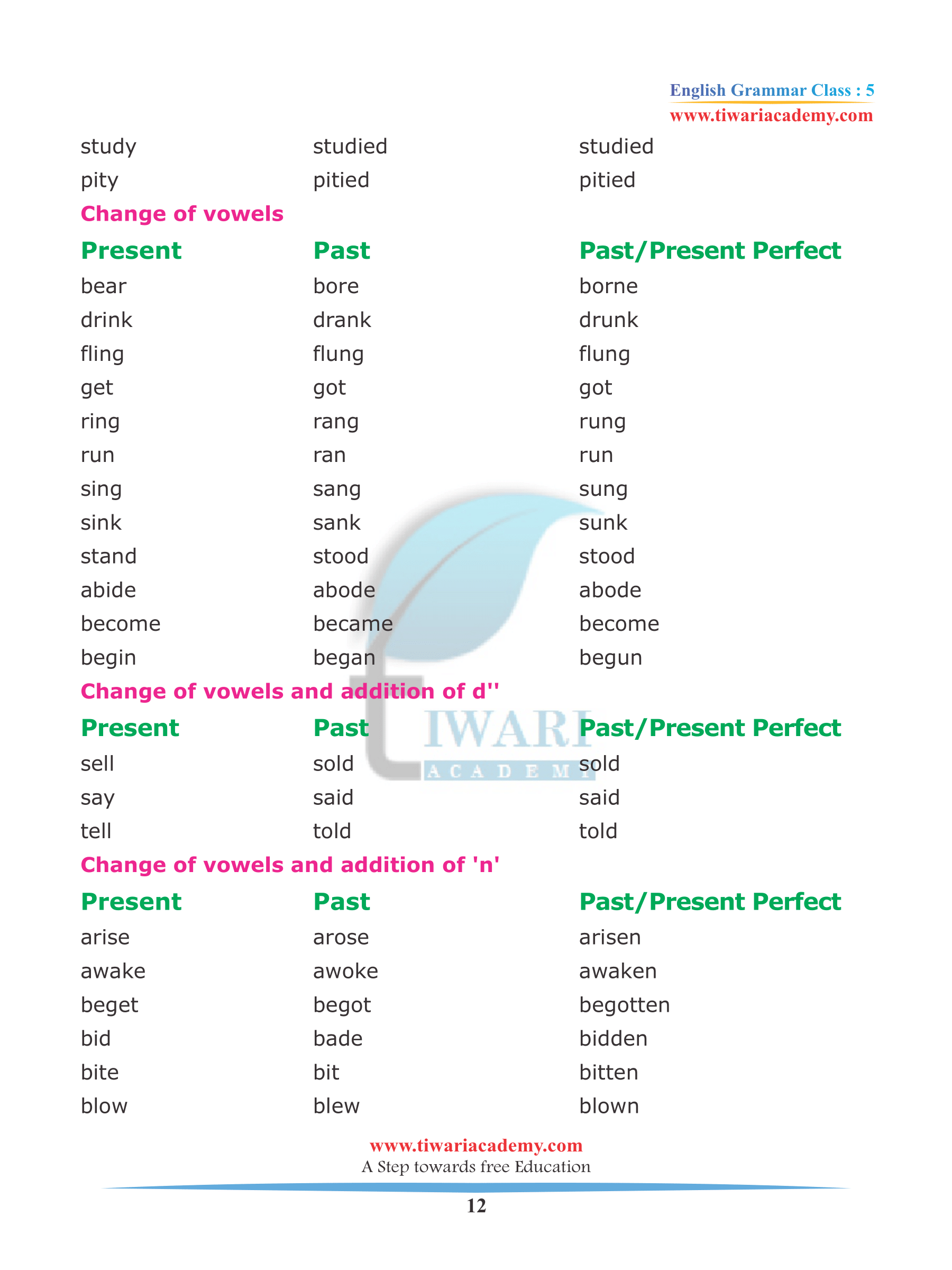 Class 5 English Grammar Chapter 6 Verb and Present, Past Future tense.