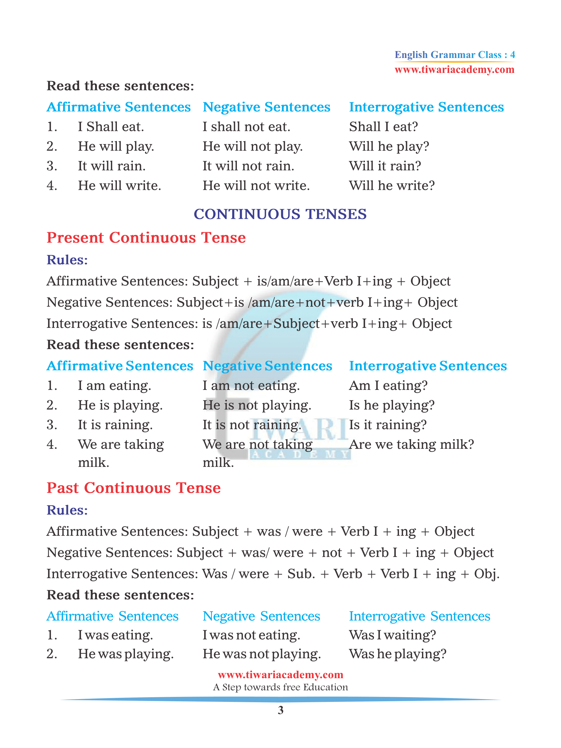 CBSE NCERT Class 4 English Grammar Chapter 8 the Tense in PDF format.