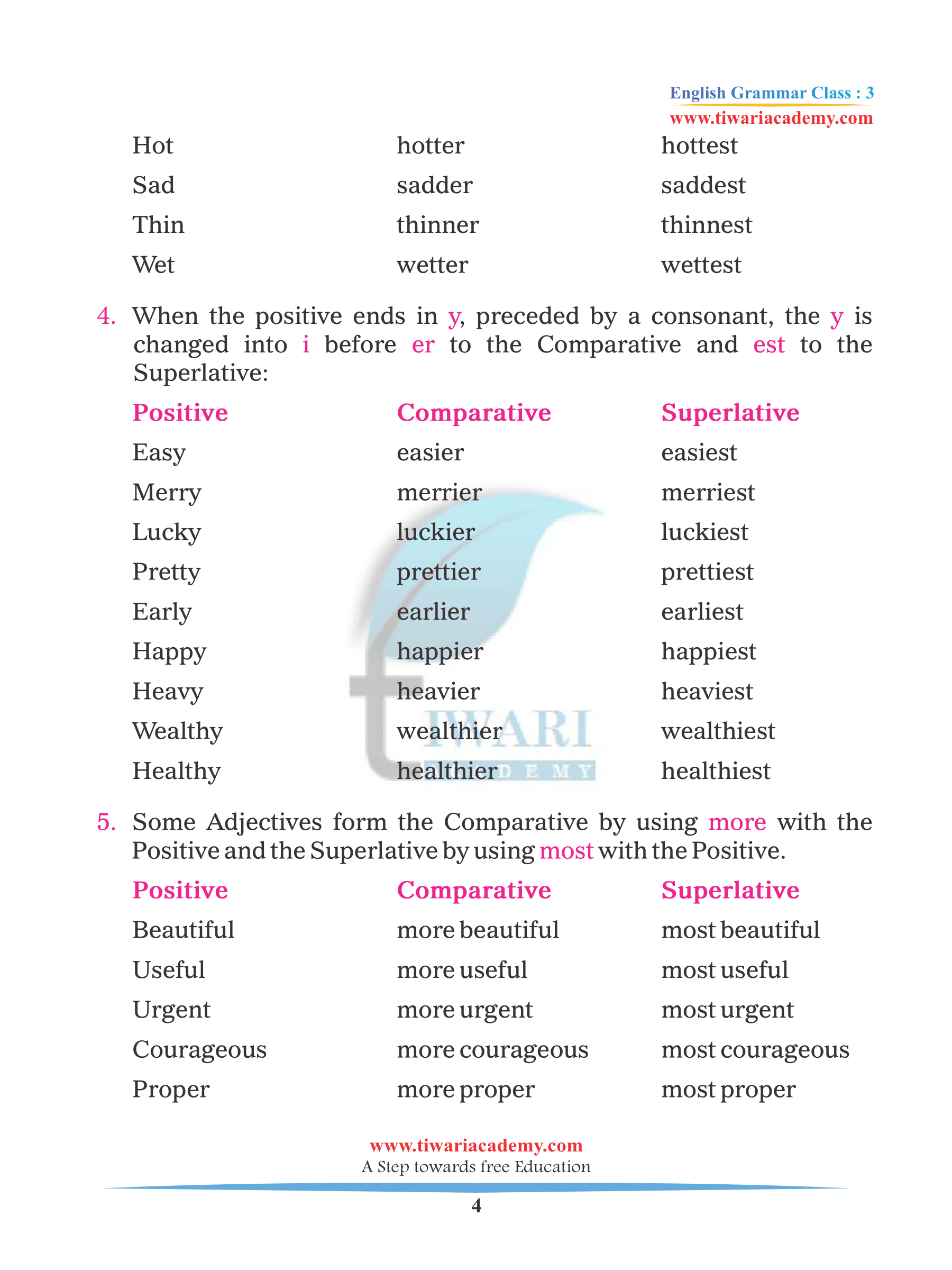 Class 3 English Grammar Chapter 16 Adjective and its uses in Sentence.