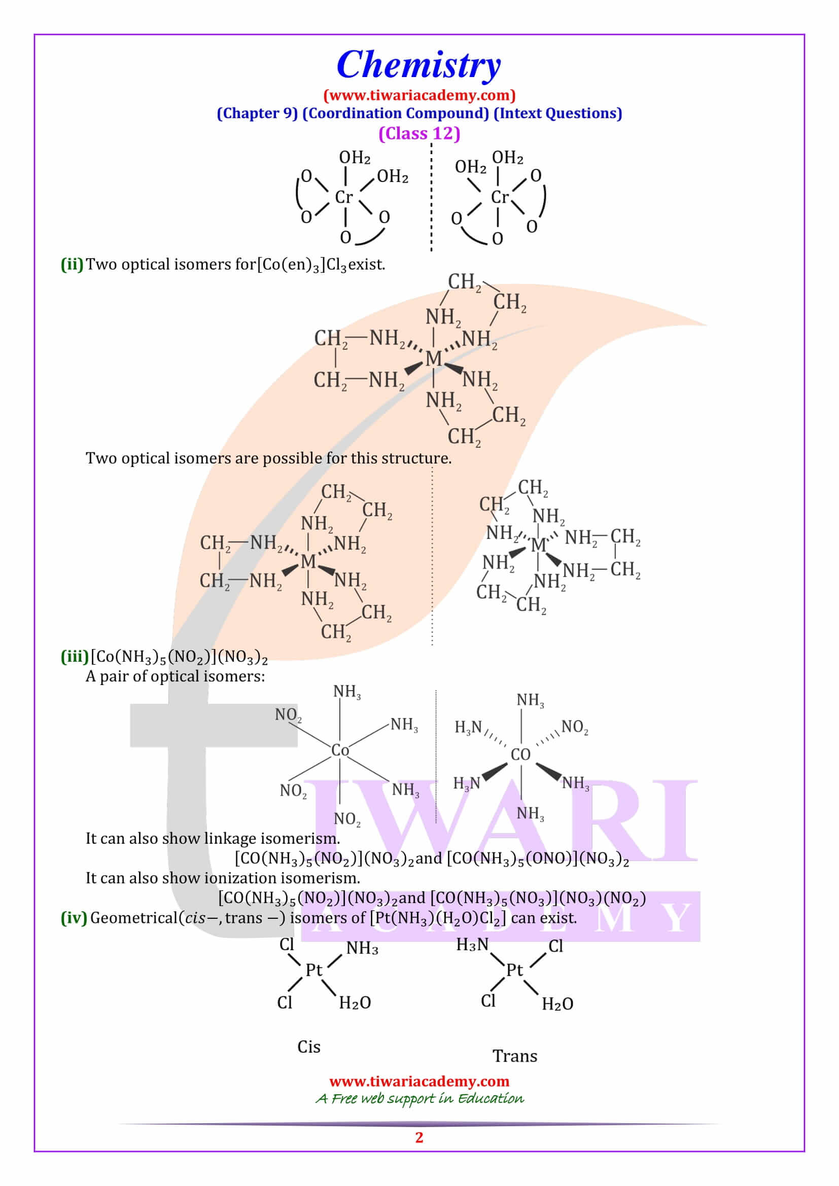 NCERT Solutions for Class 12 Chemistry Chapter 9 Coordination Compound