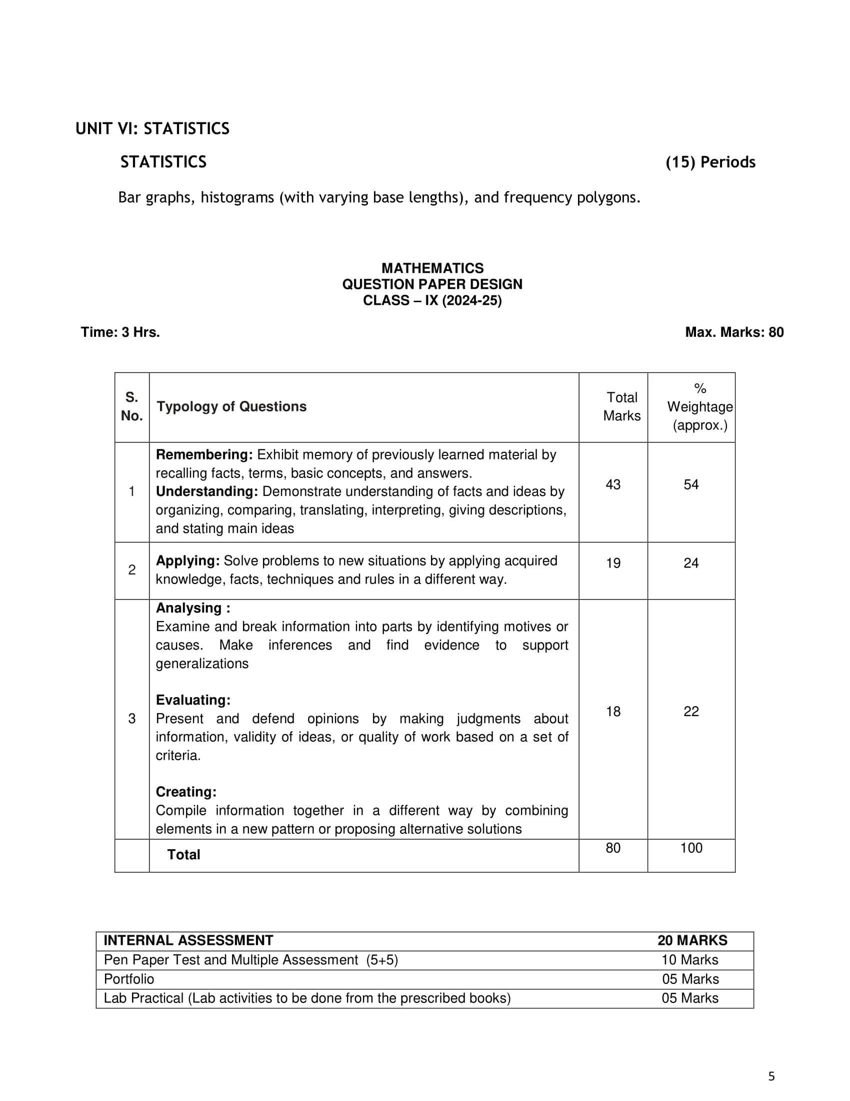 NCERT Textbook Solutions for Class 9 Mathematics Session 2024-25