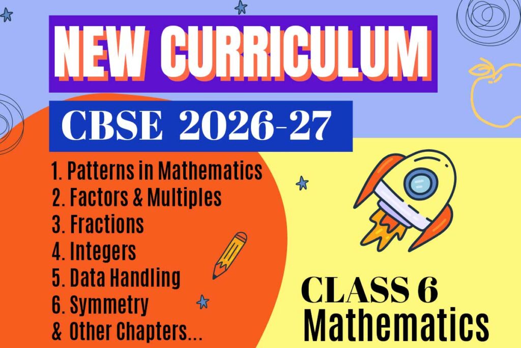 Class 6 Maths Syllabus 2026-27 | Ganita Prakash All Chapters