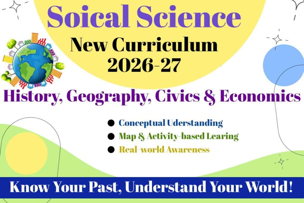 Class 9 Social Science Syllabus 2026-27 | Part 1 & Part 2